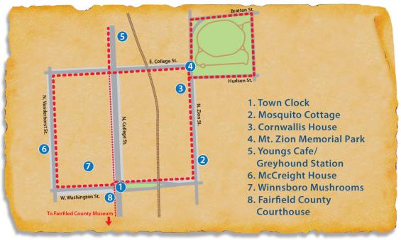 Winnsboro Walk | Kids in Parks